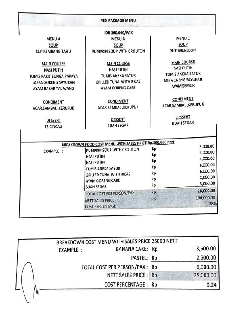 Menu Pre Contract 024 Ok Cek | PDF | Indonesian Cuisine | Southeast ...