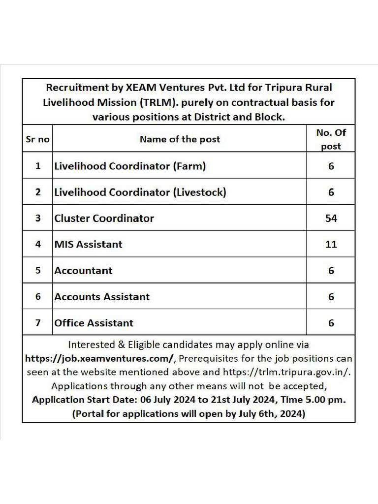 Xeam-Details Merged | PDF | Academic Degree