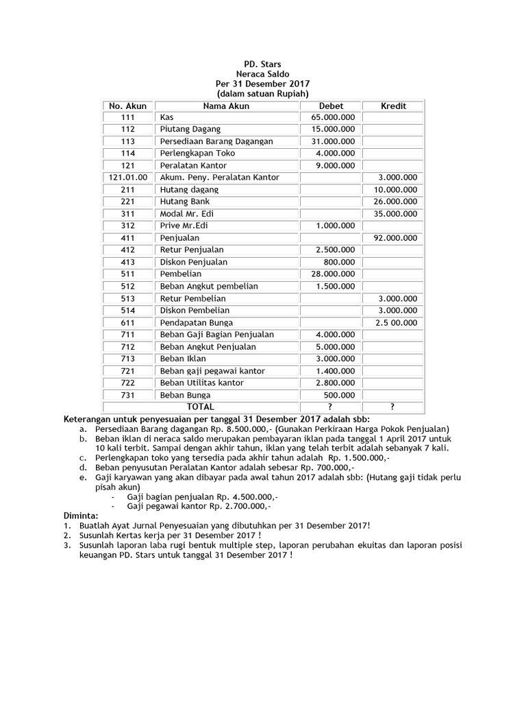 Soal PD Stars Perusahaan Dagang - Docx - AK B Sore | PDF