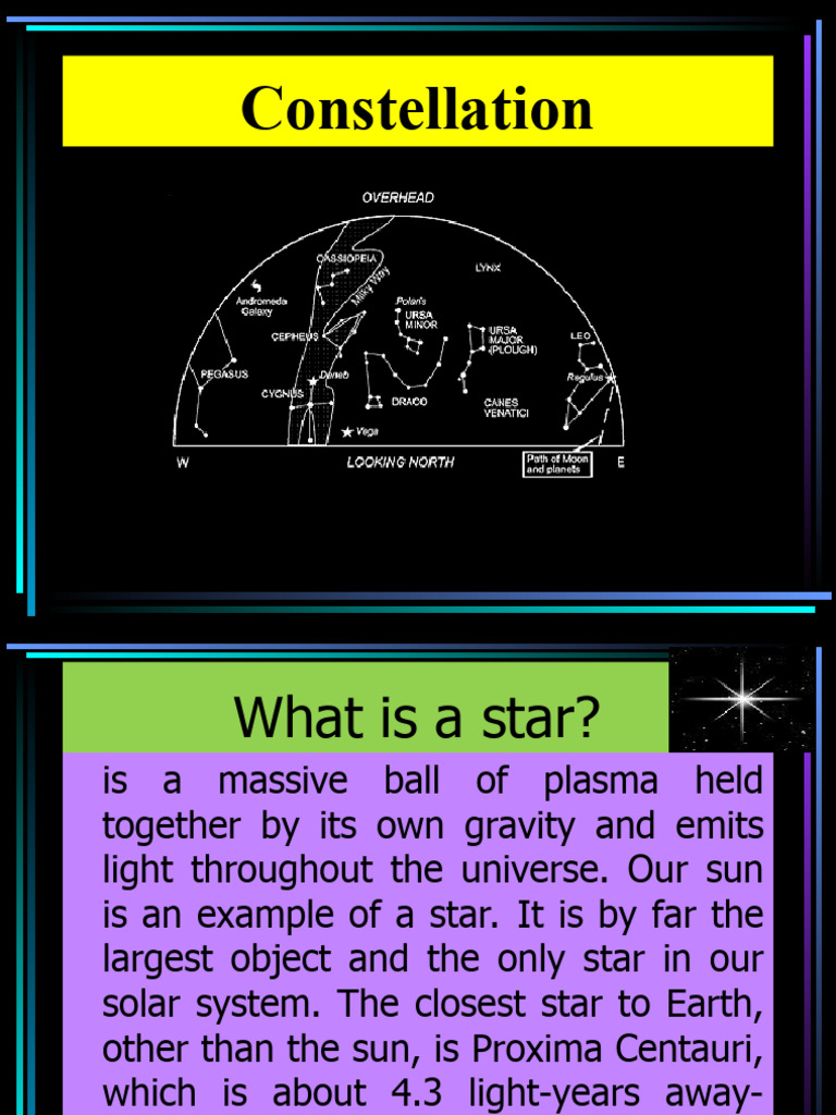 10stars and Constellation | PDF | Stars | Apparent Magnitude