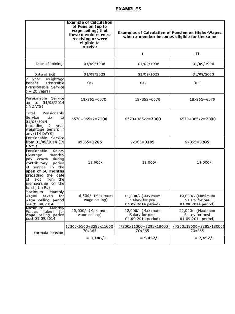 Pension Calculation Examples | PDF | Pension | Employment Compensation