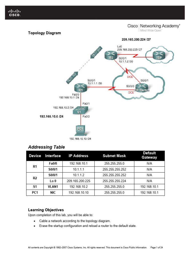 FRAMERELAY1 | PDF | Computer Engineering | Computer Network