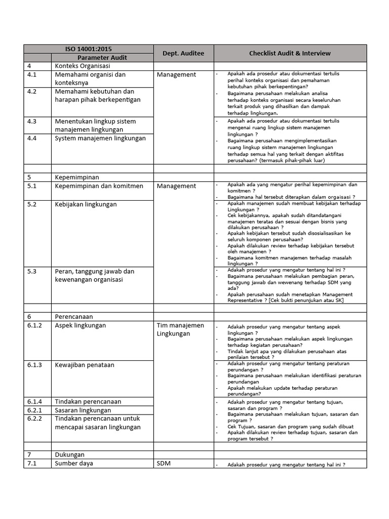 checklist Audit ISO 14001;2015 | PDF