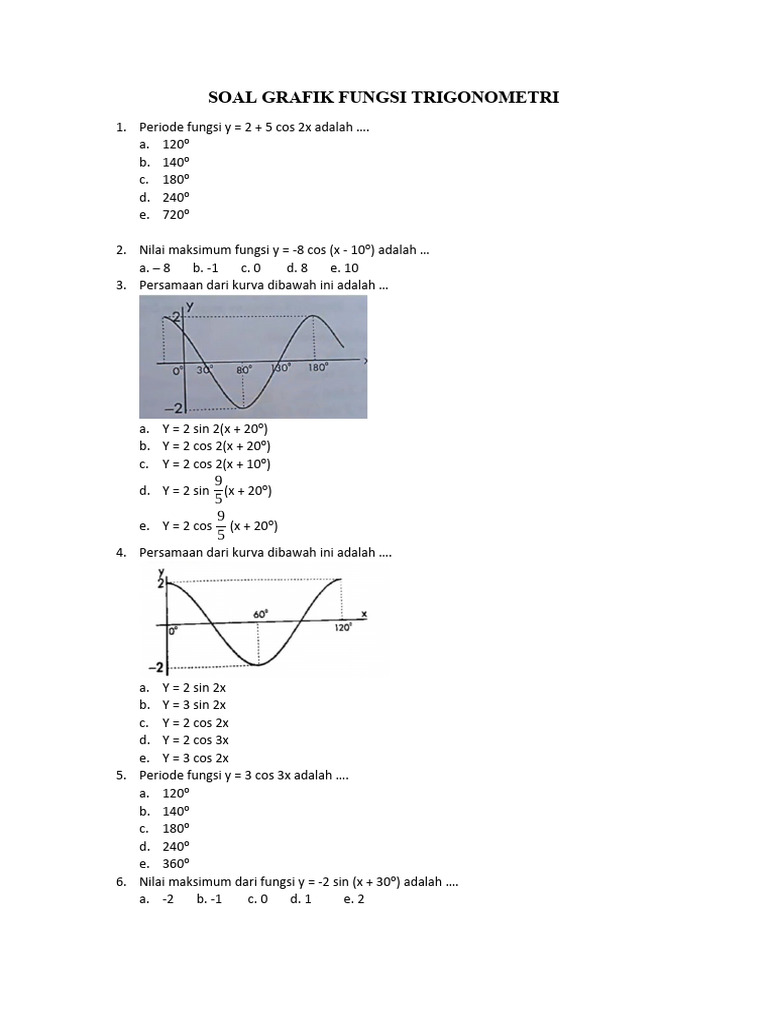 Soal Grafik Fungsi Trigonometri Kelas 11 | PDF | Metode & Bahan Ajar
