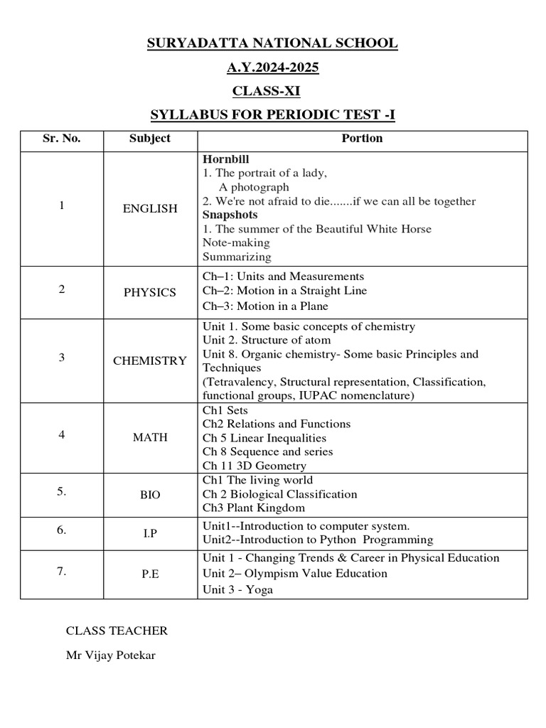 XI PT1, HY, FINAl - SYLLABUS | PDF | Chemistry | Molecules