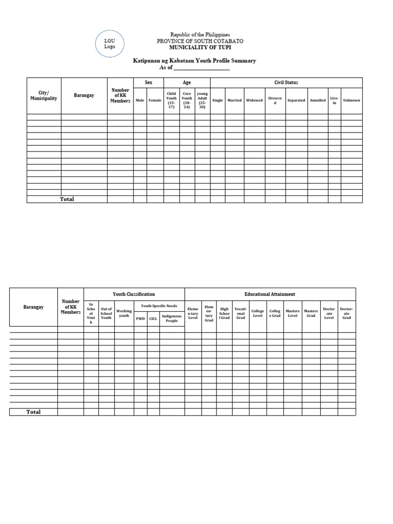 Annex 6 Katipunan NG Kabataan Youth Profile Summary Template | PDF | Youth Organizations