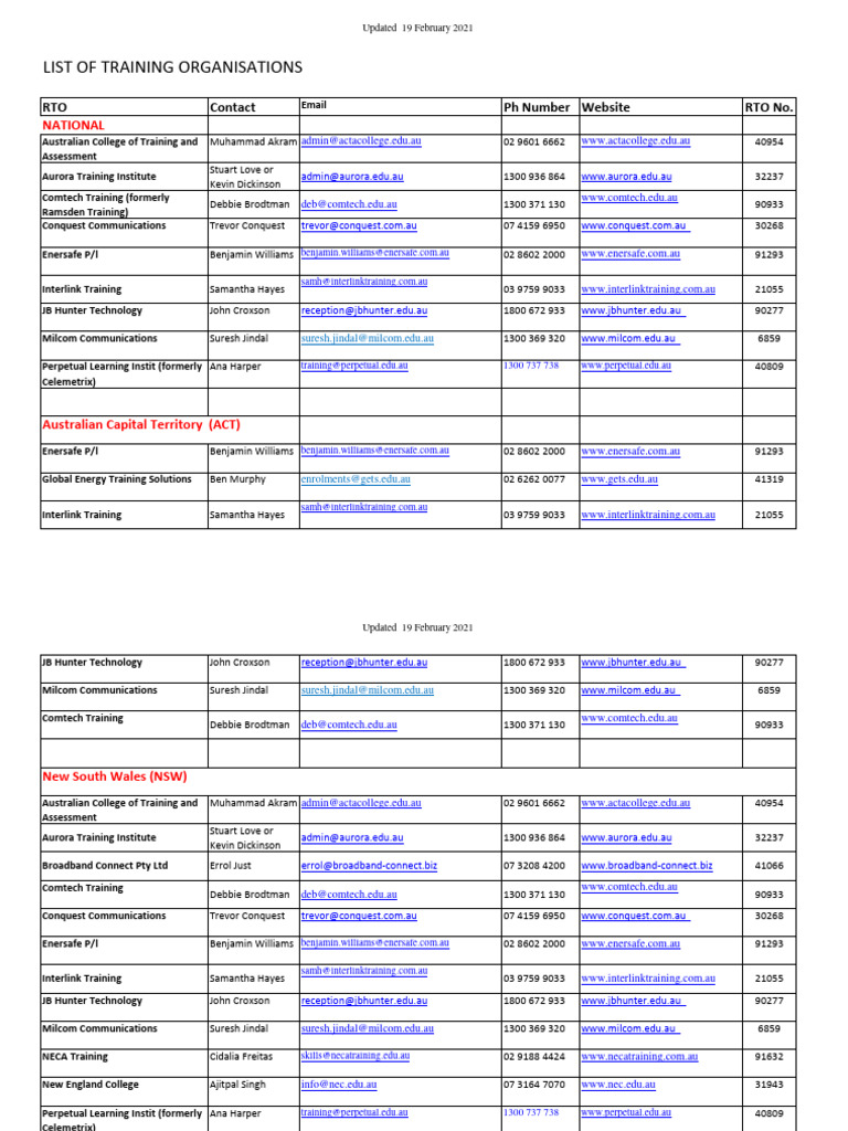 Cabling Training Providers | PDF