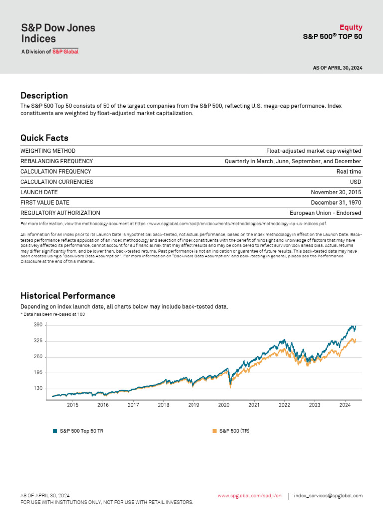fs-sp-500-top-50 (1) | Download Free PDF | Stock Market Index ...