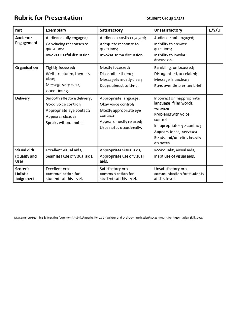 Rubric-for-Presentation | Download Free PDF | Rubric (Academic ...