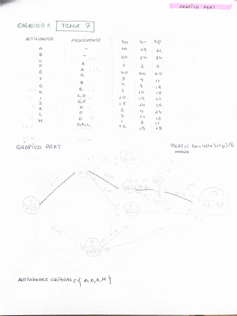 Ejercicio Tema 7 | PDF