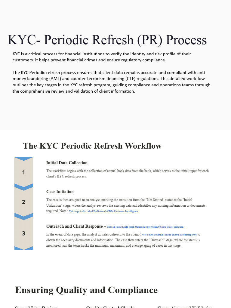 The KYC Refresh Process | PDF | Business