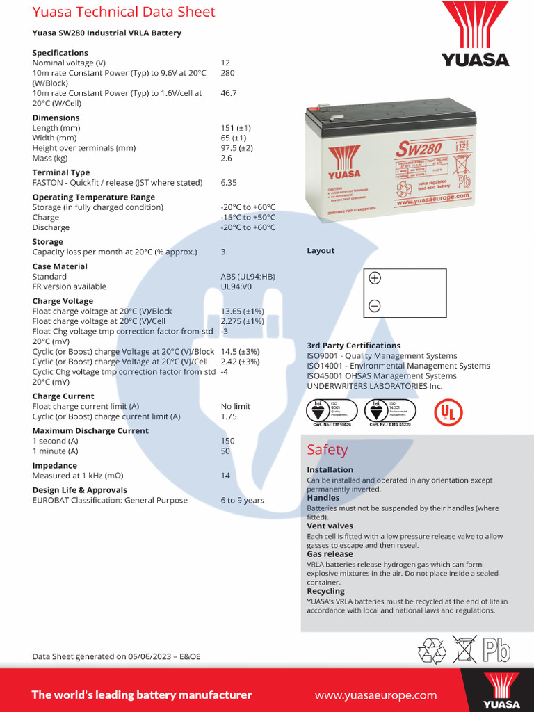 Bat SW280 Datasheet | PDF