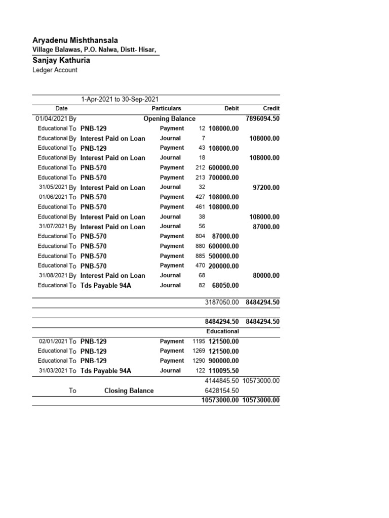 TALLY | PDF | Debits And Credits | Financial Accounting