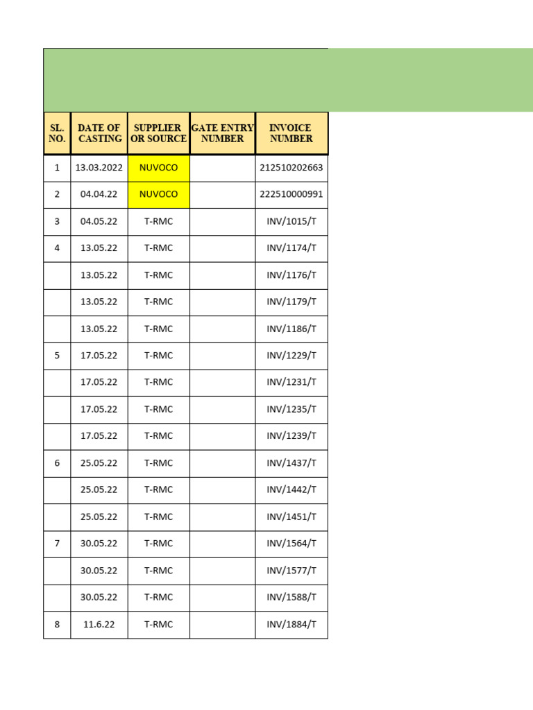 Concrete Register | PDF | International Electrotechnical Commission ...