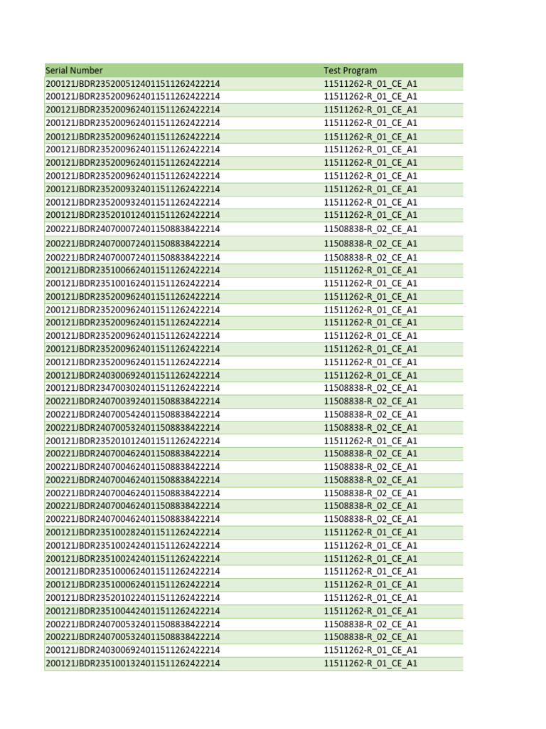 4Q Format AXI - Week 7 (Report J Pin CE) | PDF