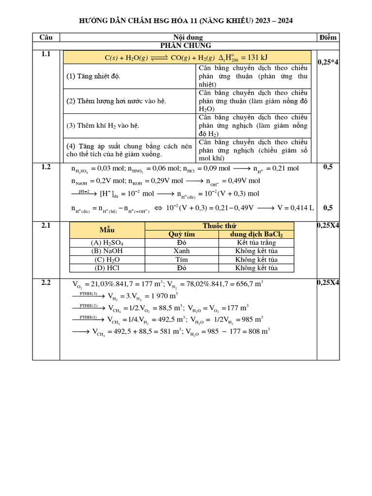 BG-De HSG HH11.HCM.2024. | PDF
