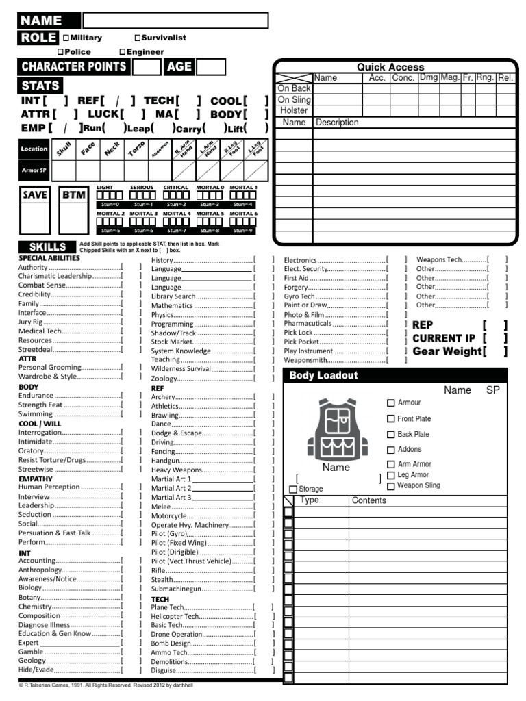 Military RPG - Char Sheet | PDF