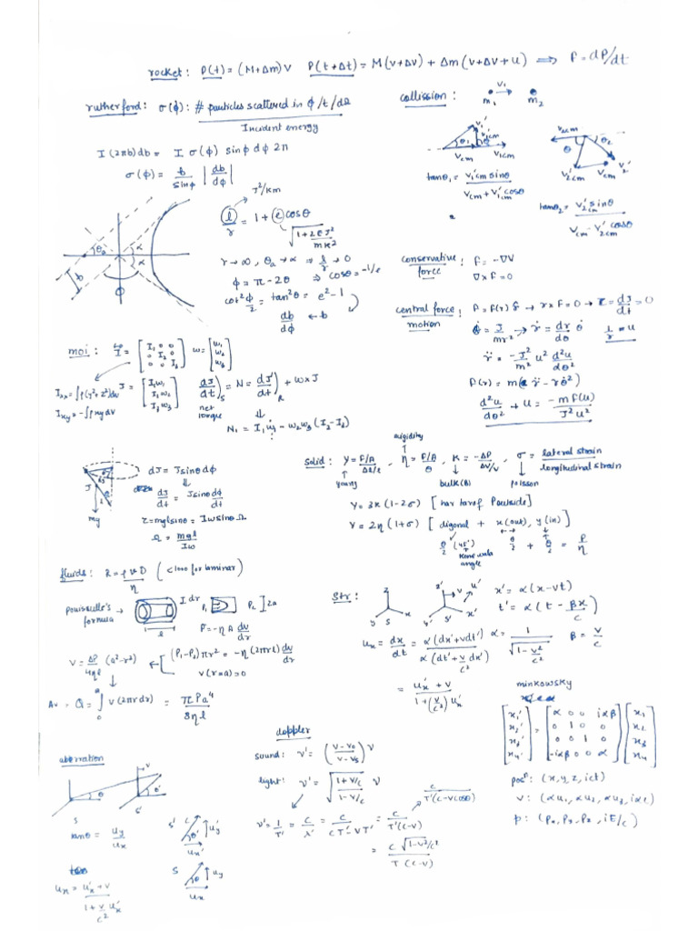 Physics short notes | PDF
