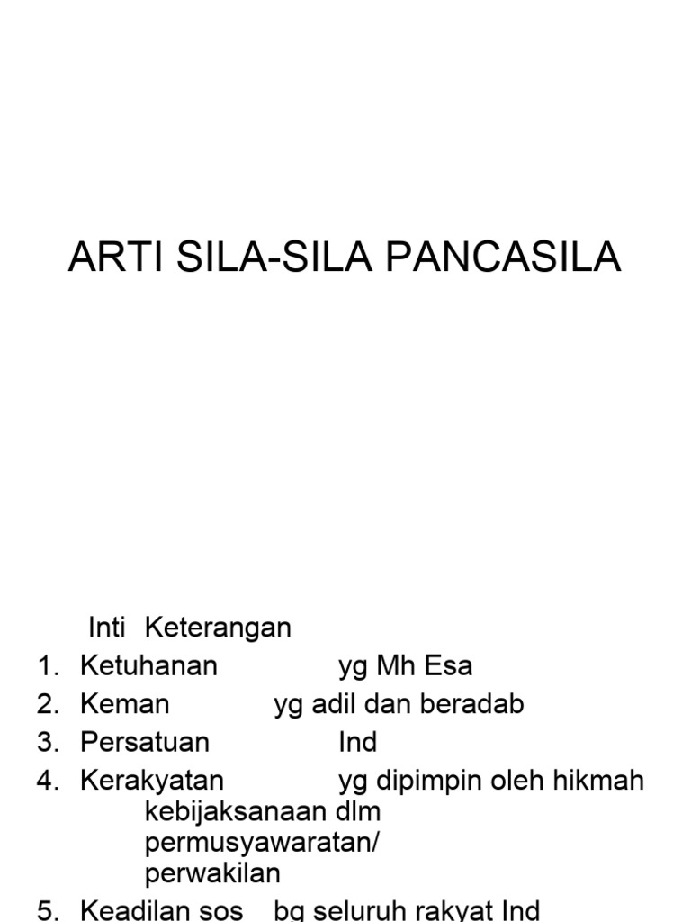 Arti Sila-Sila Ps | PDF | Politik | Ilmu Sosial