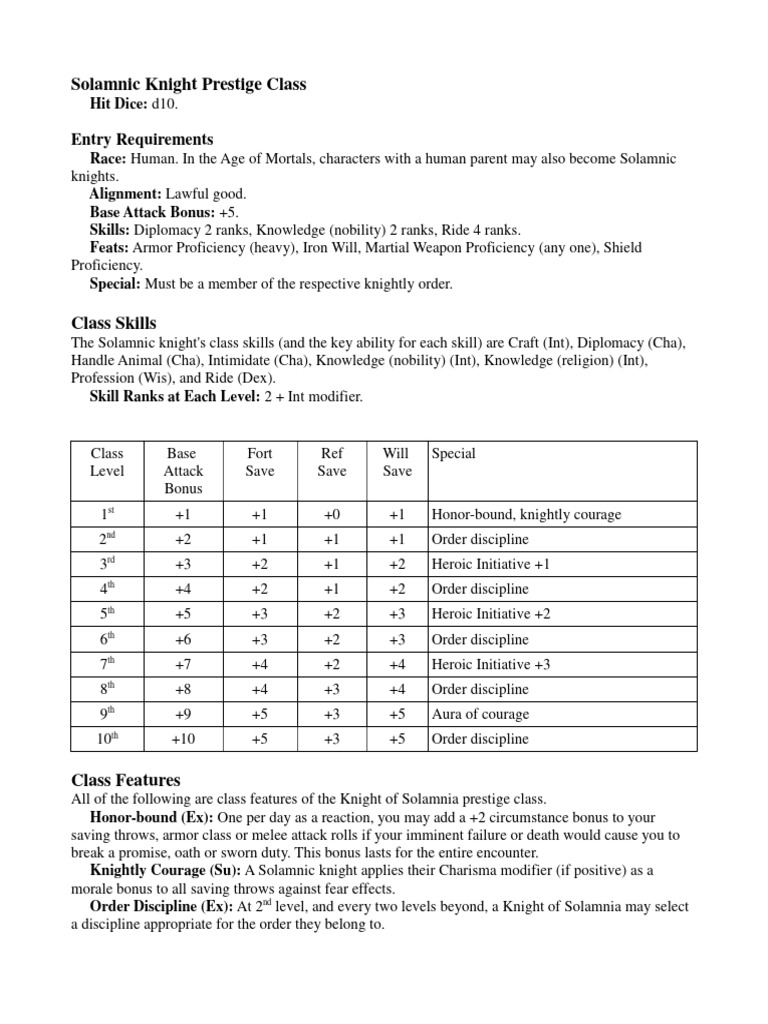 PFCG Knight of Solamnia Prestige Class V7 | PDF | Knight