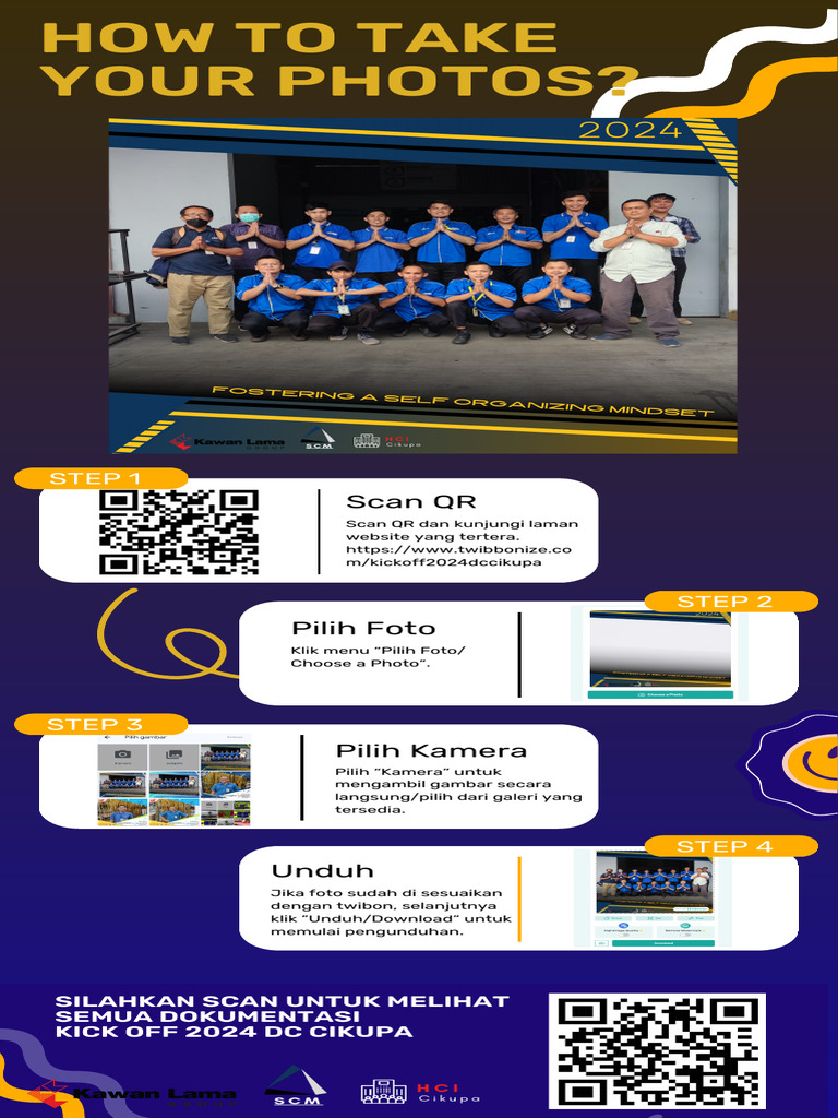 Step by Step Design Process Infographics | PDF