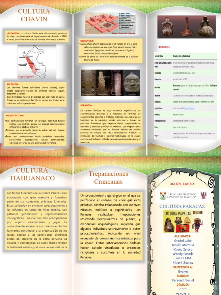 Triptico de La Cultura Chavin y Tiahuanaco en 1 Solo | PDF