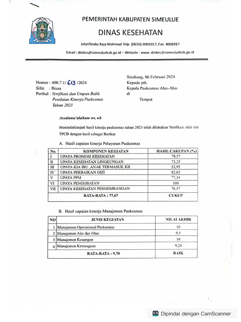 Feedback PKM Alus-Alus | PDF