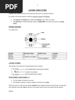 Annotated Periodic Table | PDF | Atomic Nucleus | Ion