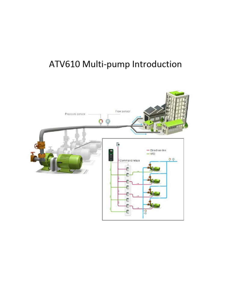 ATV610 Multi-Pump en | PDF | Technology & Engineering