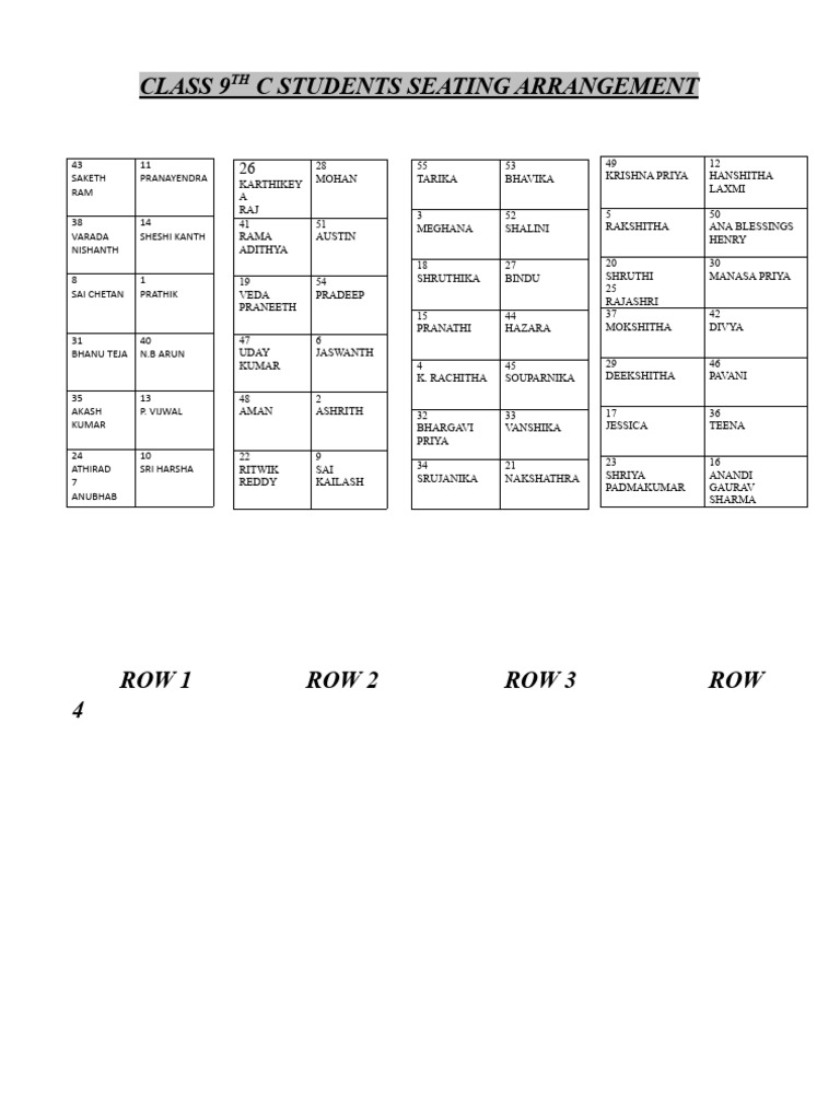 9c Seating Arrangement | PDF