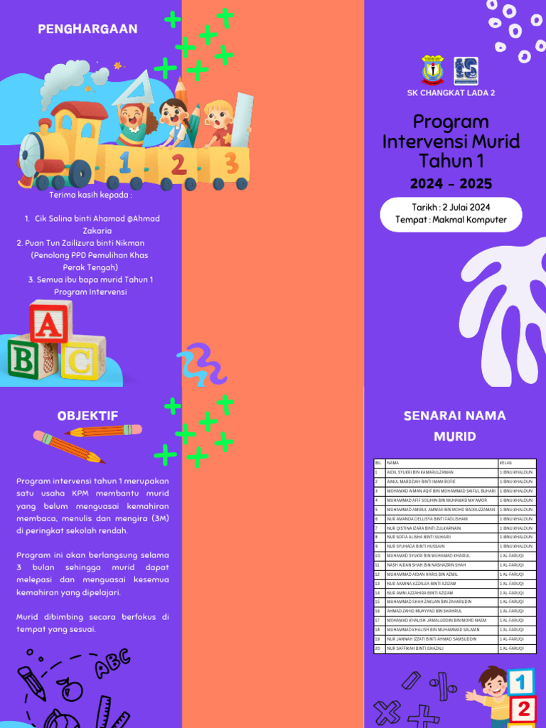 Program Intervensi Tahun 1 2024-2025 | PDF