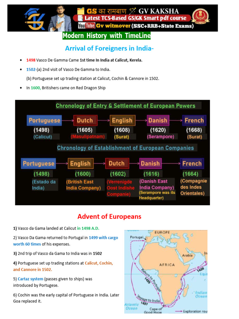 Modern - History 2024 | PDF | Mahatma Gandhi | Indian Independence Movement