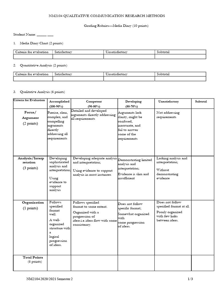Assignment 1_Grading Rubric | PDF | Rubric (Academic) | Evaluation