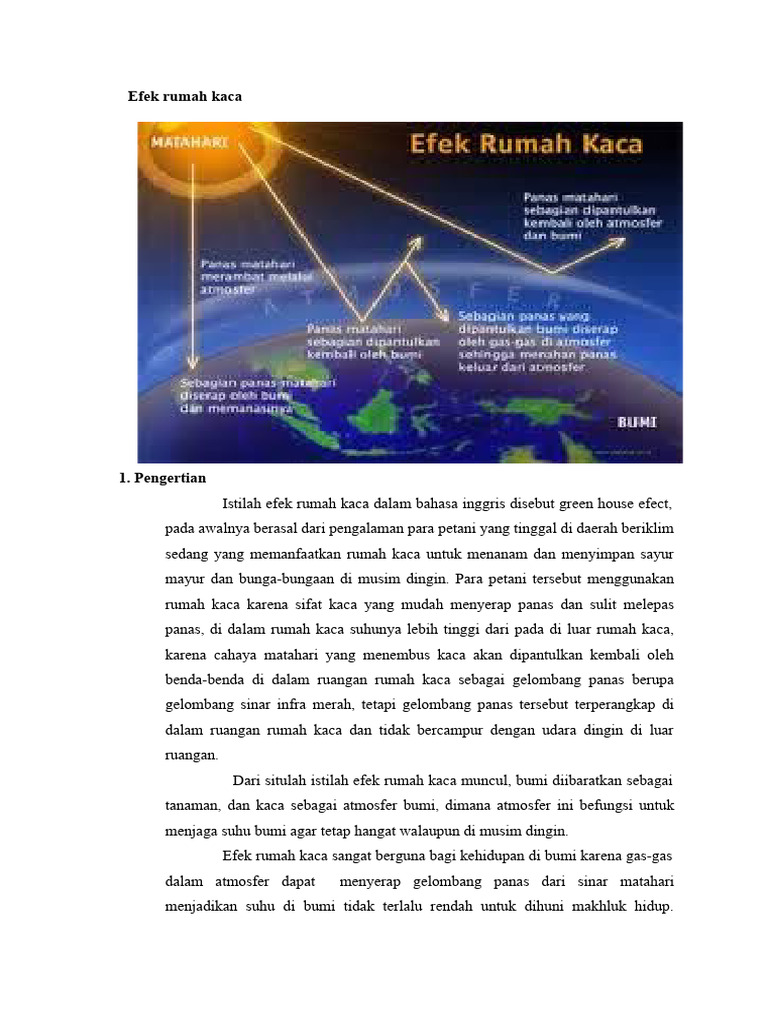 (Kesmas) Efek Rumah Kaca | PDF | Sains & Matematika | Teknologi & Rekayasa