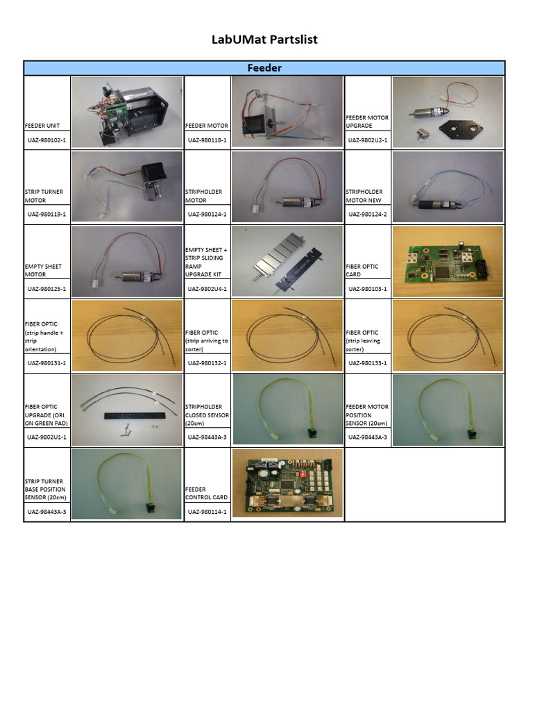 LabUMat Partslist With Images | PDF | Personal Computers | Barcode