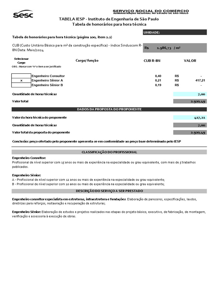 Tabela Iesp Pdf Engenheiro Engenharia