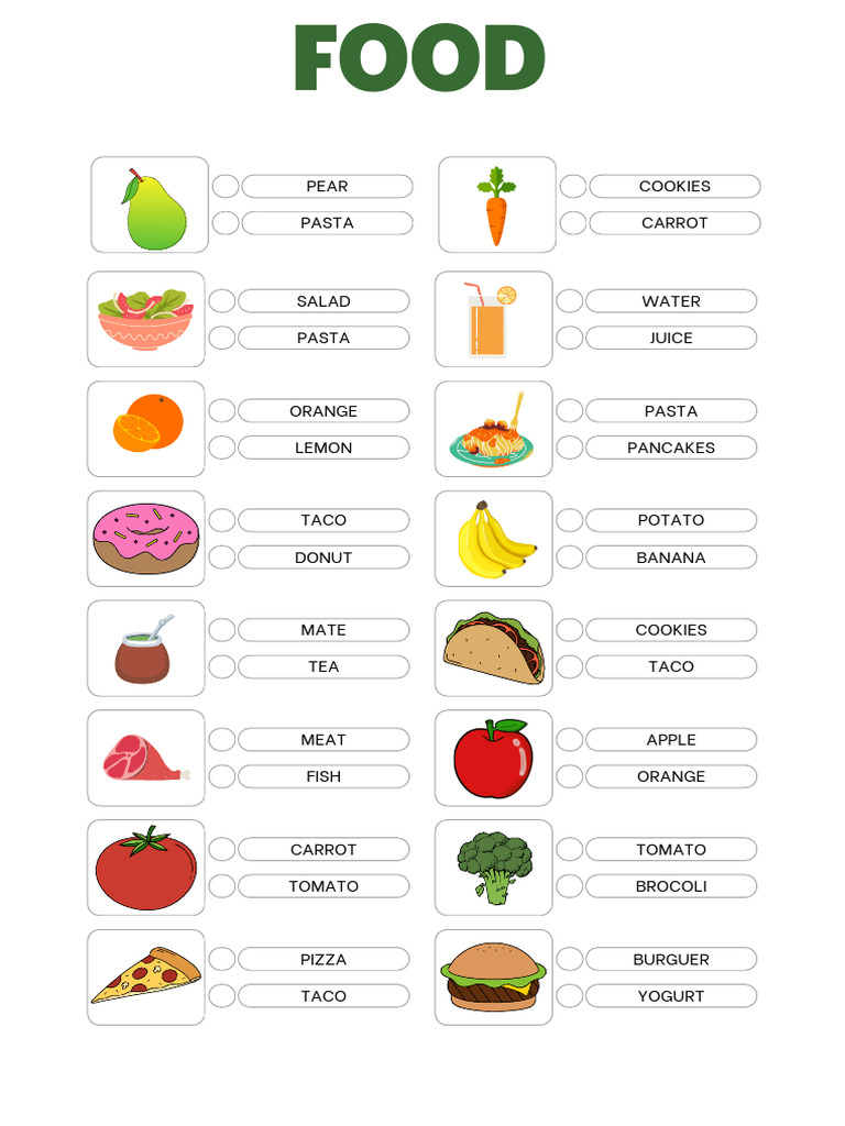 Food | PDF