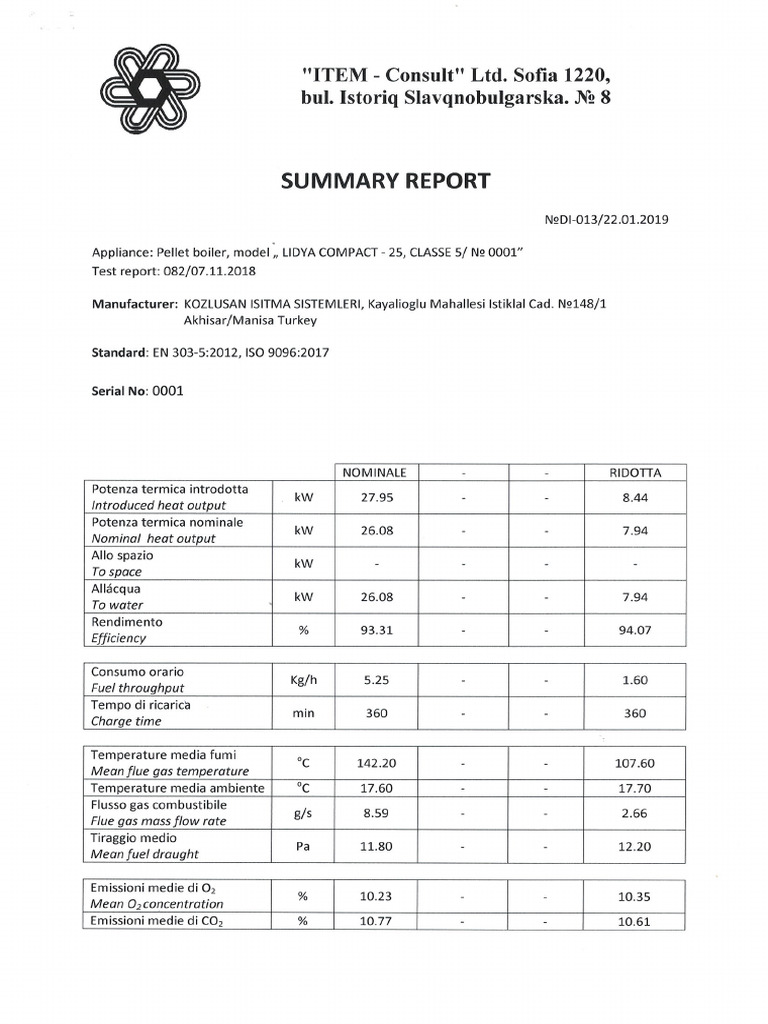 Summary Report | PDF