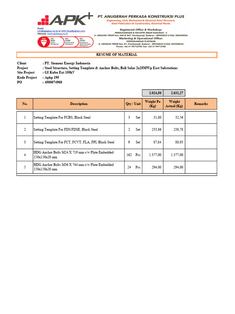 PL Sei x195 Set Template Anchor Kubu 4500074960 | PDF | Components ...
