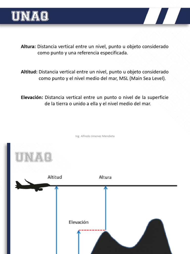 3 Apuntes Altitud Qfe QNH Qne RVSM | PDF | Aeropuerto | Altímetro