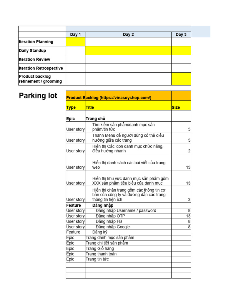 Sprint Cadence | PDF
