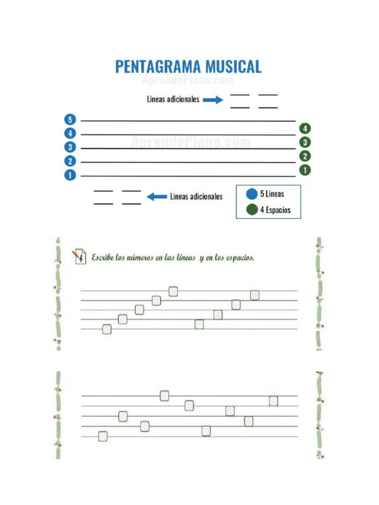 Pentagrama | PDF