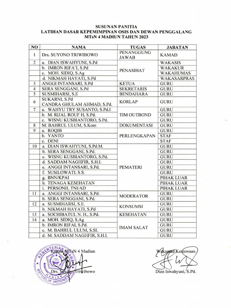Susunan Panitia Dan Kegiatan LDK 2023 M4M | PDF