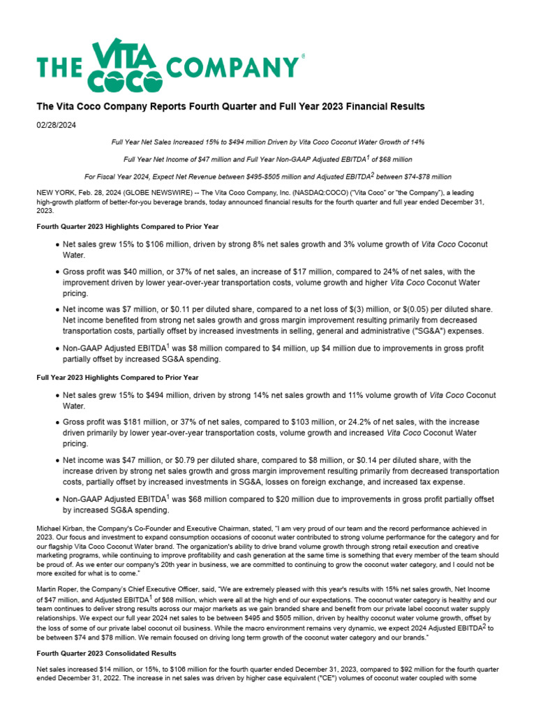 The Vita Coco Company Reports Fourth Quarter and Full Year 2023 ...