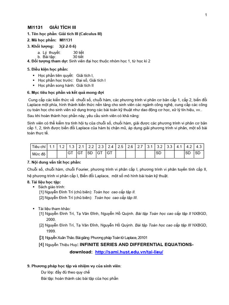 DeCuong LyThuyet BaiTapGiaiTich3 Nhom1 | PDF