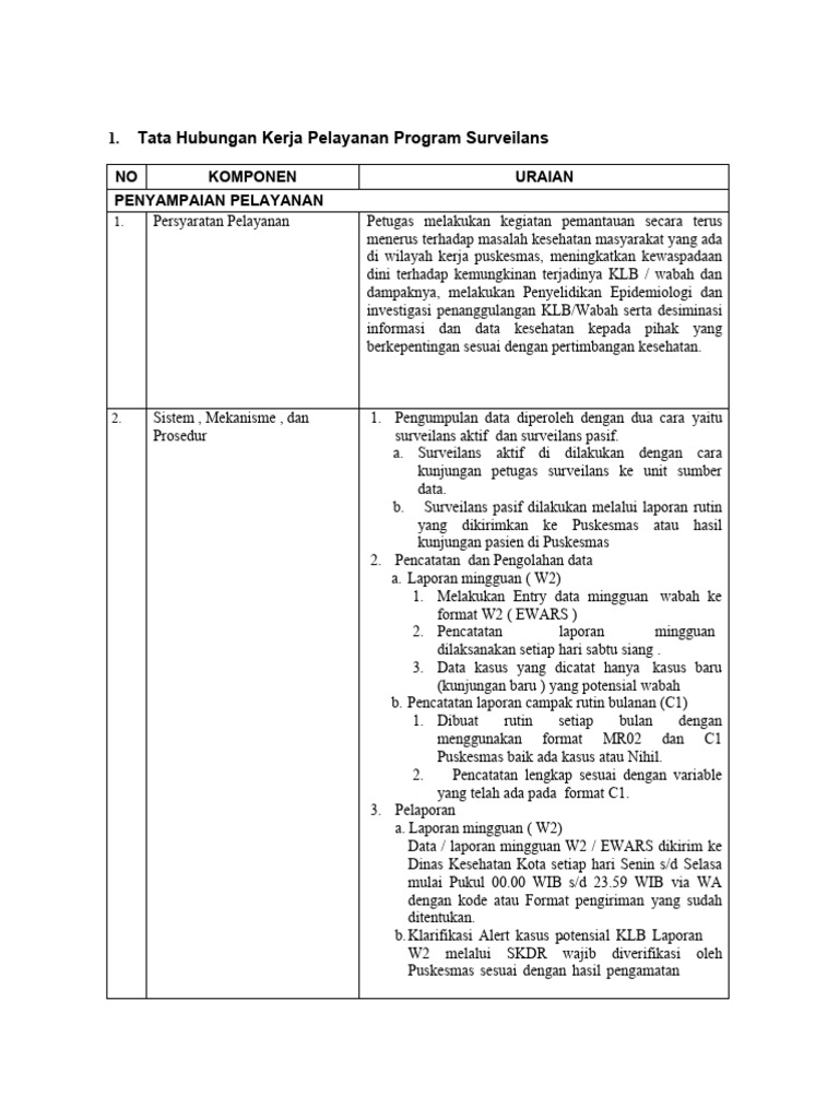 Tata Hubungan Kerja Pelayanan Program Surveilans | PDF
