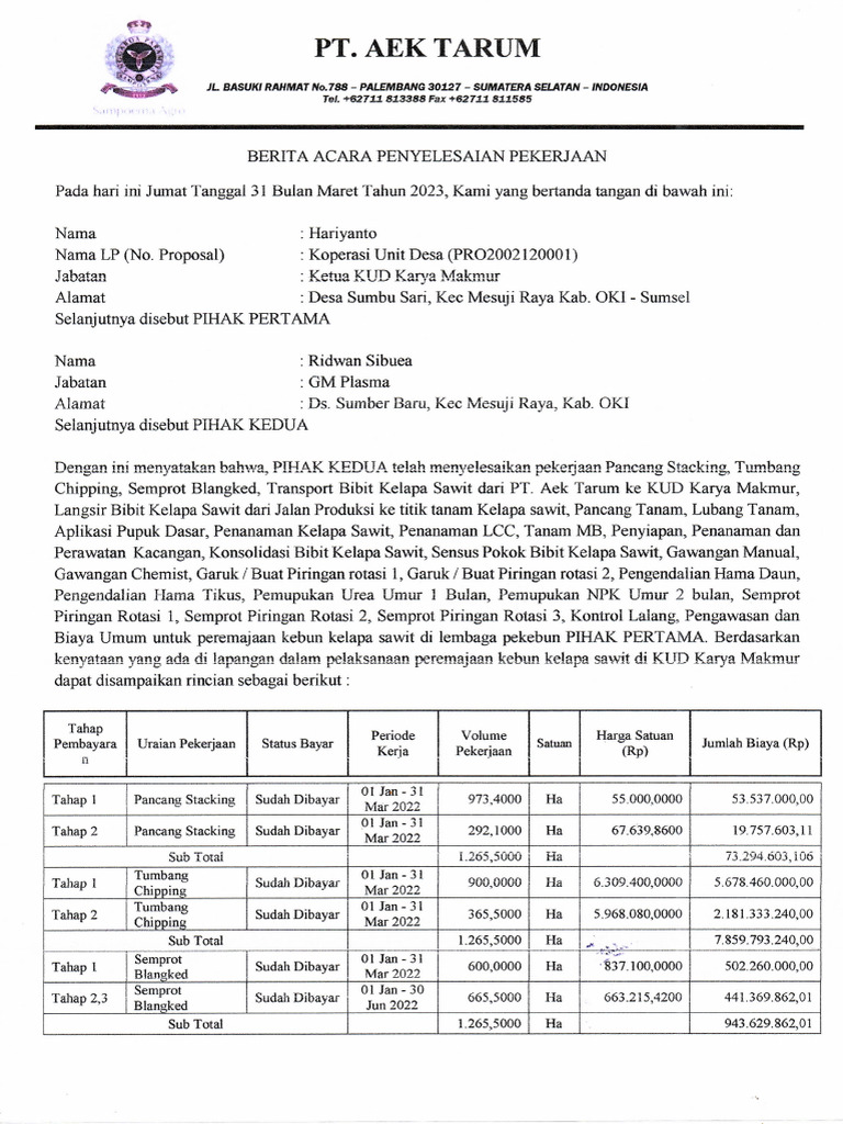 Berita Acara Penyelesaian Pekerjaan Kebun Sawit | PDF