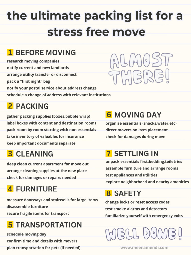 The Ultimate Packing List For A Stress Free Move | PDF