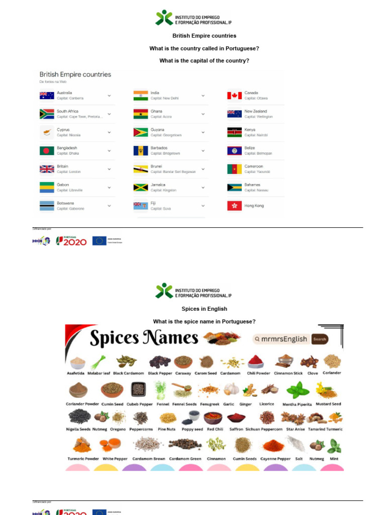 Spices and Countries | PDF