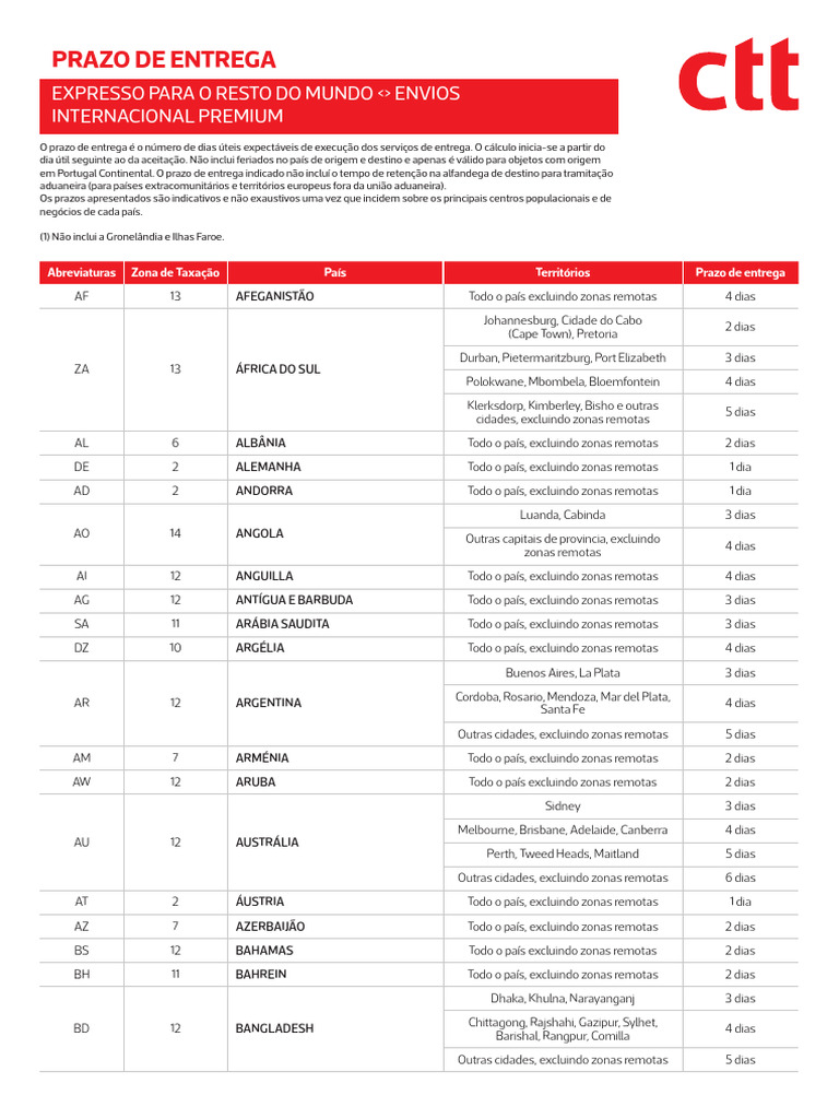 Prazos de Entrega Expresso Envios Internacional Premium | PDF | Províncias e territórios do ...